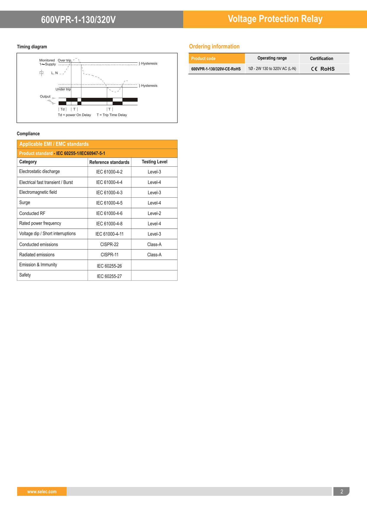 600VPR-1-130_320V_Datasheet-2